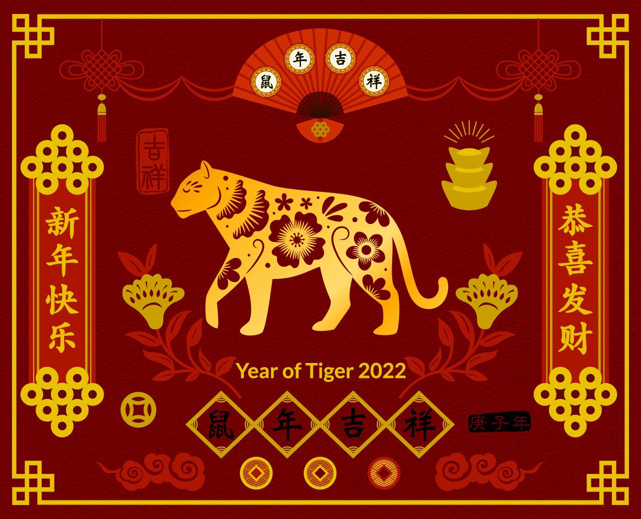 Lunar New Year 2022 - Year of the Water Tiger Forecast